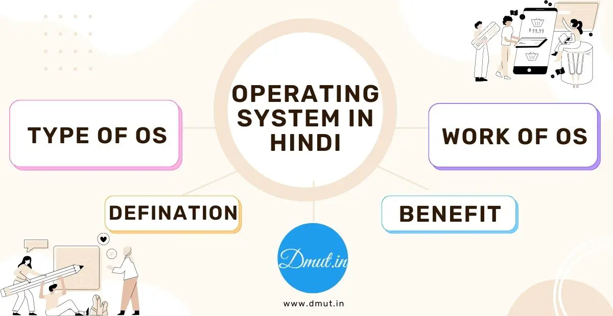 Operating System in Hindi - Dmut.in